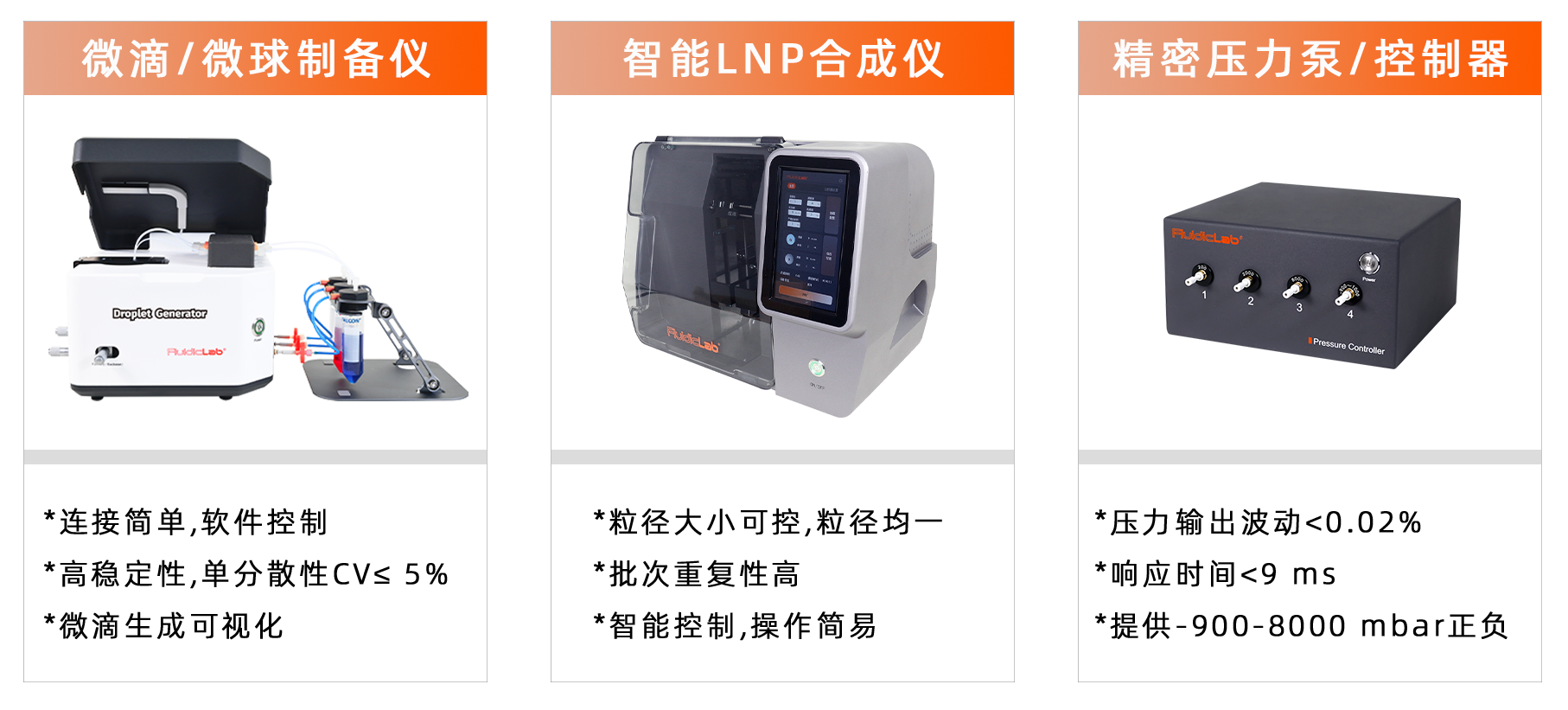 FluidicLab流体实验室-值得您信赖的微流控合作伙伴 - FluidicLab微流控实验室_值得您信赖的微流控合作伙伴